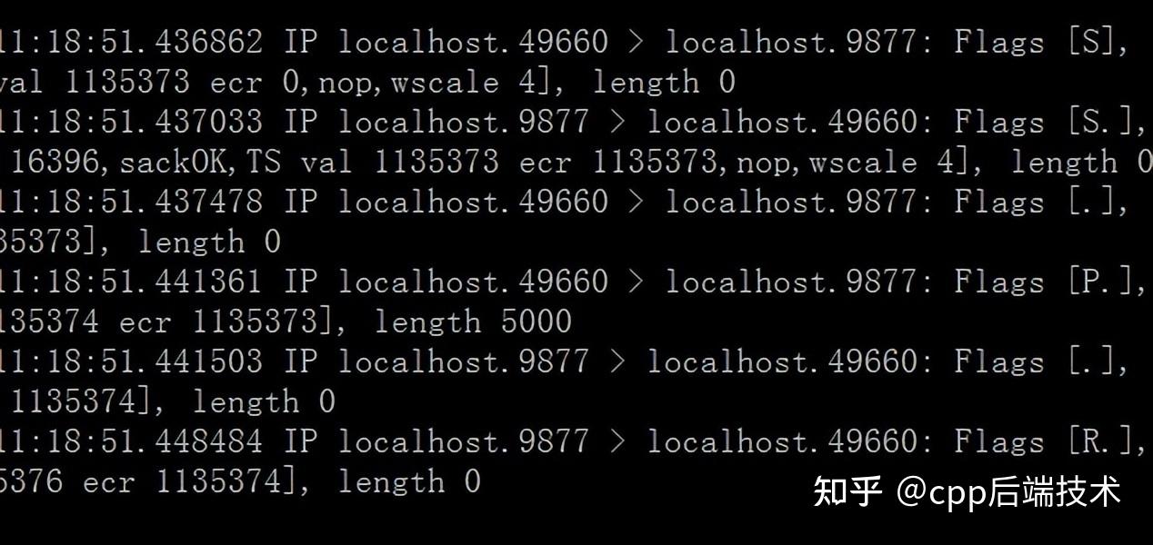 几种 TCP 连接中出现 RST 的情况 - 知乎