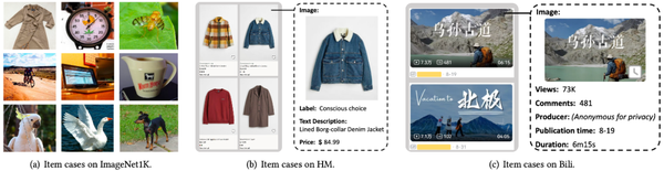 SIGIR2023 | ID vs 模态: 推荐系统ID范式有望被颠覆？ - 知乎