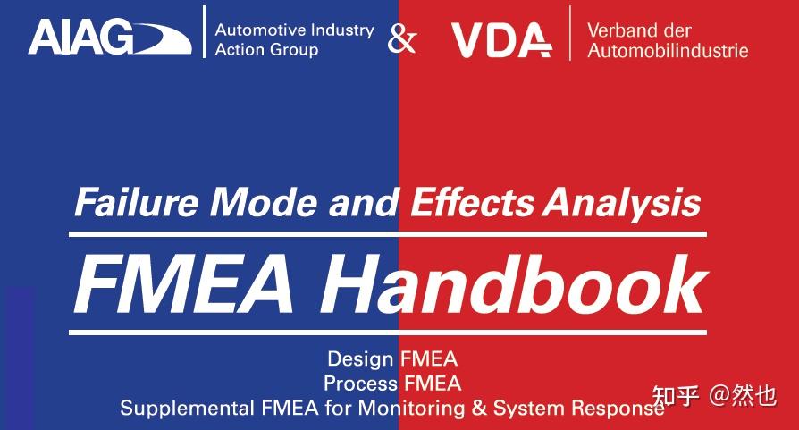 FEMA之概念学习 - 知乎