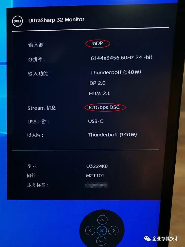 6K显示器 & 新一代接口：DP 2.0、HDMI 2.1、雷电4应用解析 - 知乎