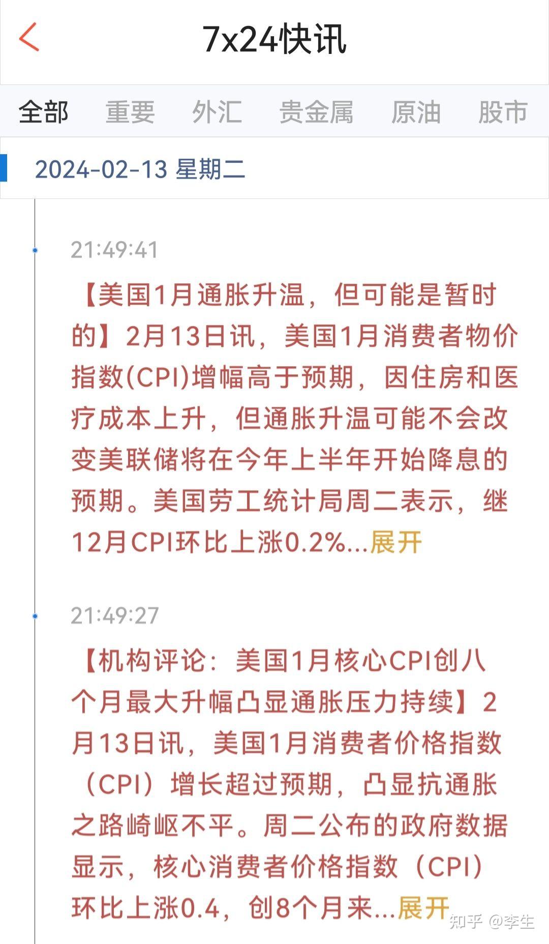 2月CPI大行情：大跌416点！ - 知乎
