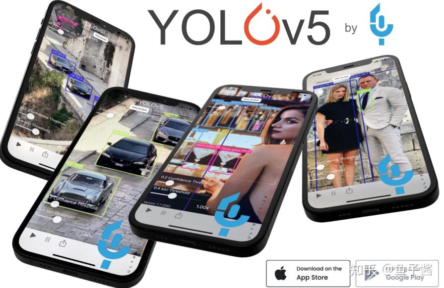 YOLOv5：GitHub两万八Star项目 - 知乎
