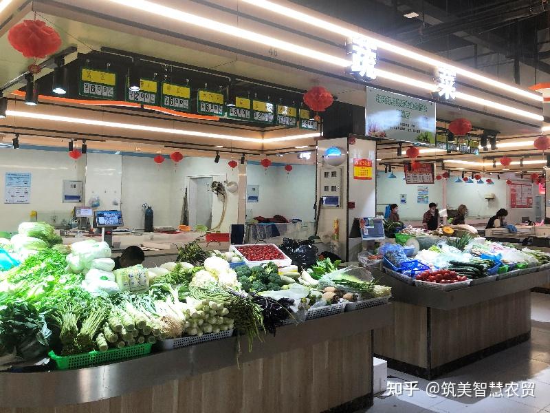 为何要大力宣传“智慧菜市场”建设 知乎