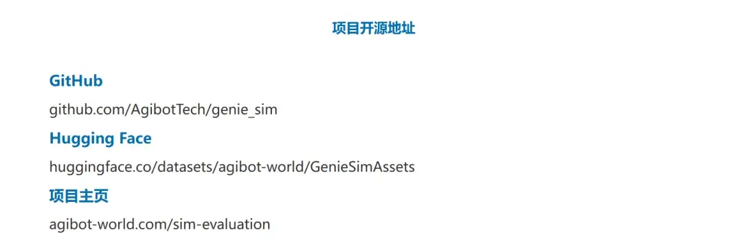 国内五大具身智能机器人企业开源情况汇总 - 知乎