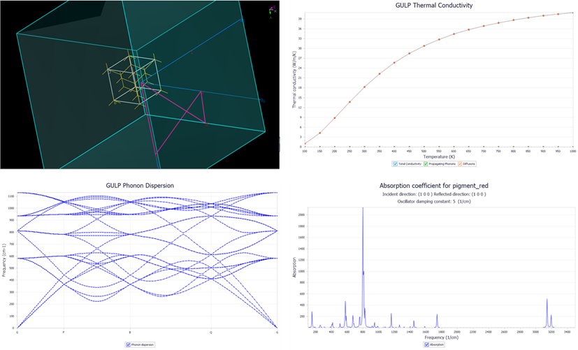 Materials Studio功能模块简介 - 知乎