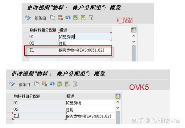 SAP SD销售收入科目确定详解VKOA - 知乎