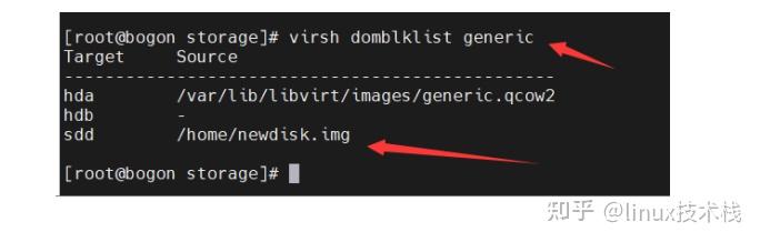 Virsh 基本命令与创建存储池\存储卷 - 知乎