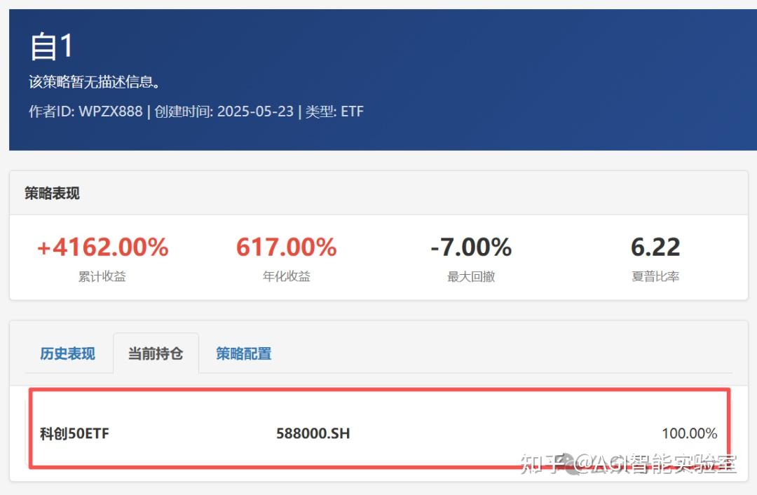 目前社区最强的策略，支持订阅了：年化617%，最大回撤7%，夏普6.22 - 知乎