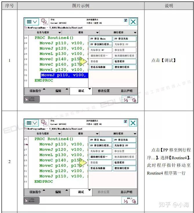 ABB知识点24|运动指令——MoveC - 知乎