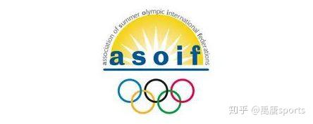 禹唐体育一文详解世界体育大会 - 知乎