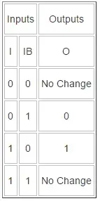 (详解)BUFG，IBUFG，BUFGP，IBUFGDS等含义以及使用 - 知乎