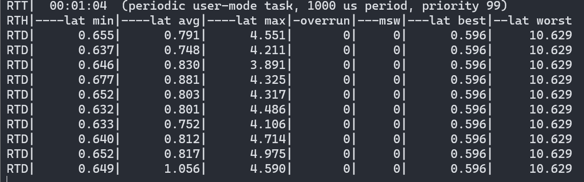 树莓派4b运行64位xenomai实时系统步骤总结 - 知乎
