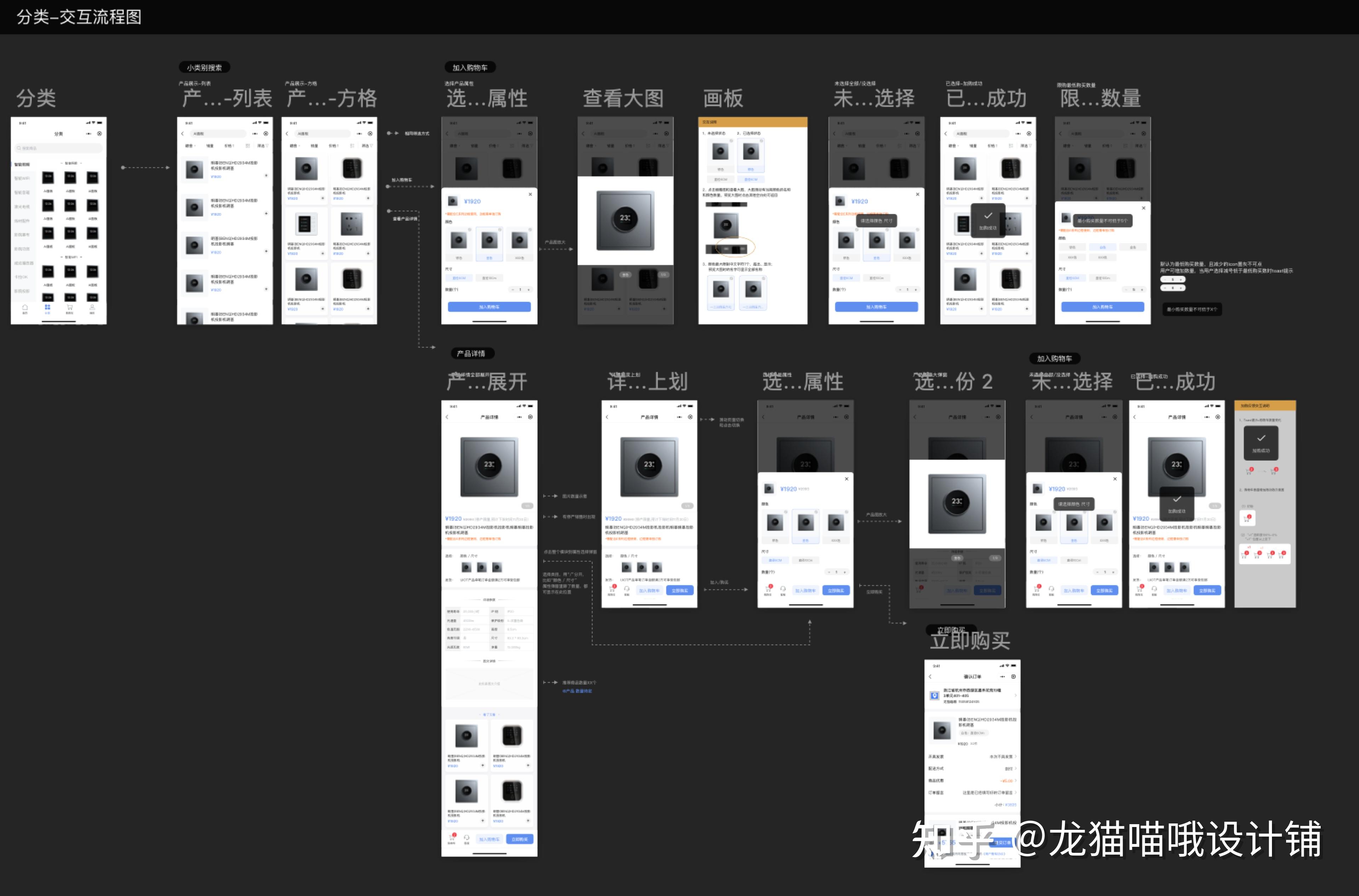 UIOT商城小程序设计案例 - 知乎