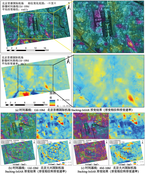InSAR数据处理及应用 - 知乎