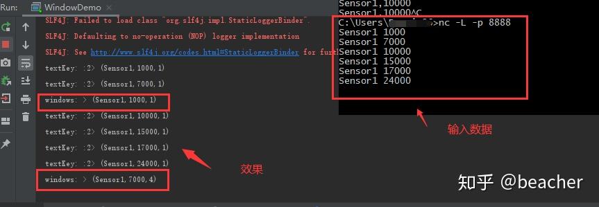Flink实战之会话窗口（Session Window）WindowsAPI使用示例 - 知乎
