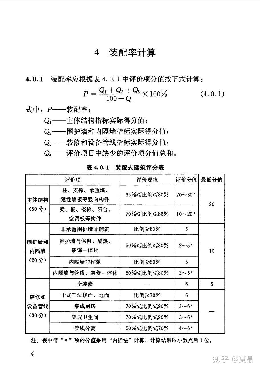 【政策】《装配式建筑评价标准》-GB/T 51129-2017 - 知乎