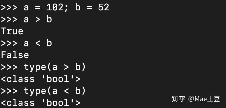 Python中的数类型有哪些？用通俗易懂的一篇文章，带你全面了解python中的数据类型！很适合新手小白查阅！ 知乎 1462