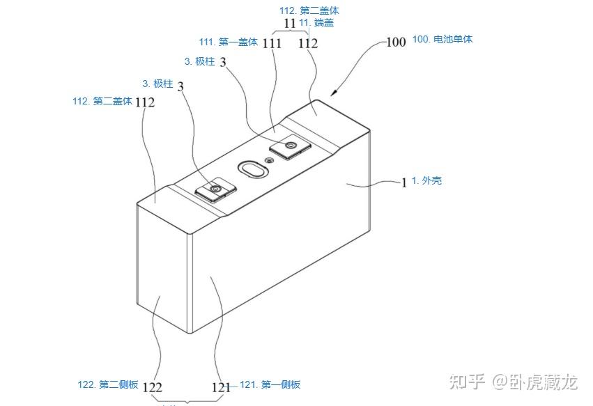 电池安全新纪元：宁德时代的NP3.0技术、WAVE电芯设计方案解析 - 知乎