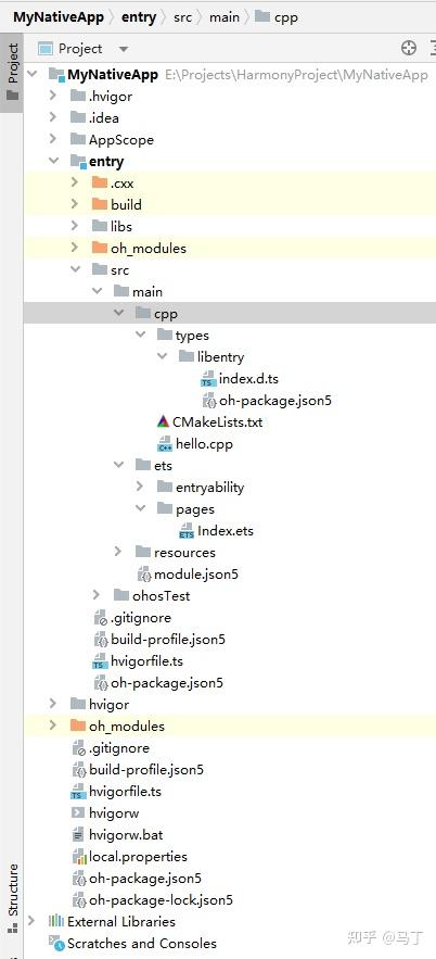 ArkTS调用Native函数的方法 - 知乎