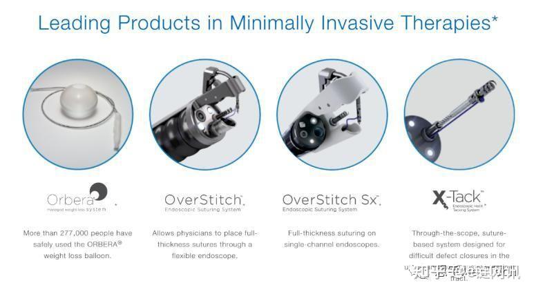 42亿！波士顿科学完成重大收购 - 知乎