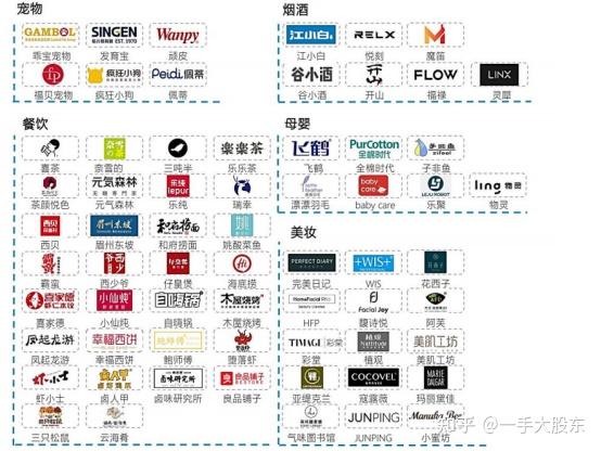 十分钟看懂分众传媒 - 知乎