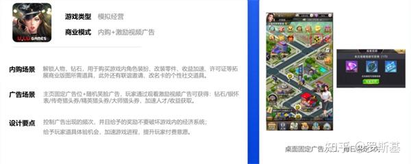 IAA+IAP混合变现趋势下，出海手游广告玩法解析 - 知乎