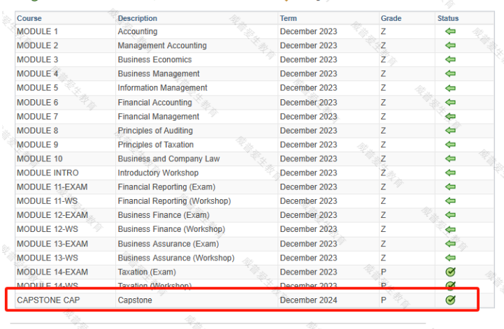 为什么强烈推荐你拿HKICPA+CICPA双证？ - 知乎
