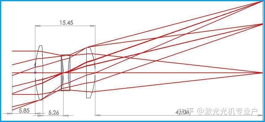 基于CodeV光学设计-透镜工程制图及Solidworks交互使用 - 知乎