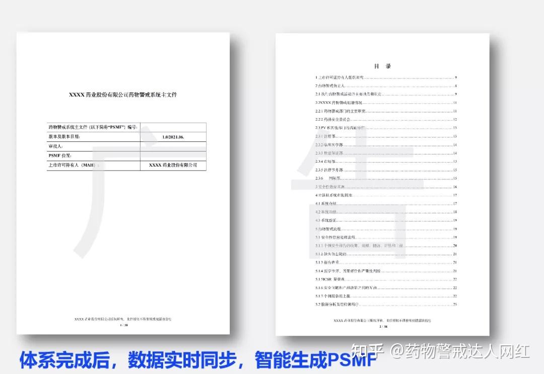 GVP每日解读 | 106 这样撰写PSMF， 环保、高质、高效！ - 知乎