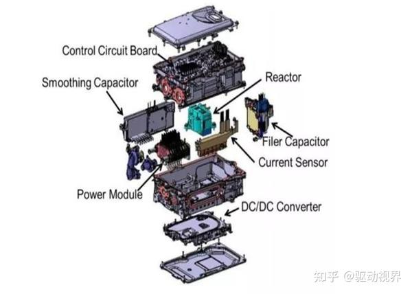 丰田第四代PCU技术解读 - 知乎