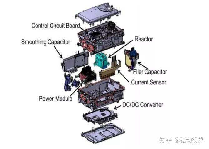 丰田第四代PCU技术解读 - 知乎