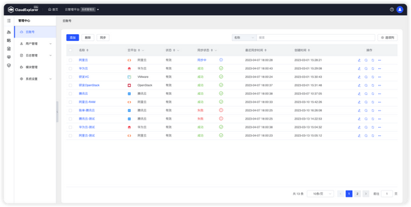 FIT2CLOUD飞致云发布开源轻量级云管平台CloudExplorer Lite - 知乎