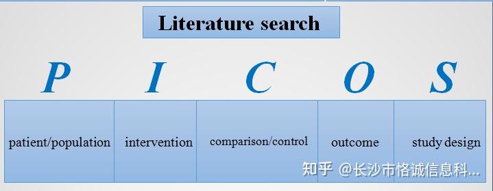第一篇Meta，拿来吧你 - 知乎