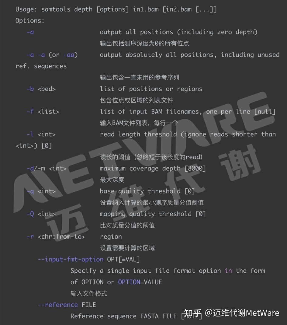 生信小工具 | samtools的多种使用方法，你会几种？ - 知乎