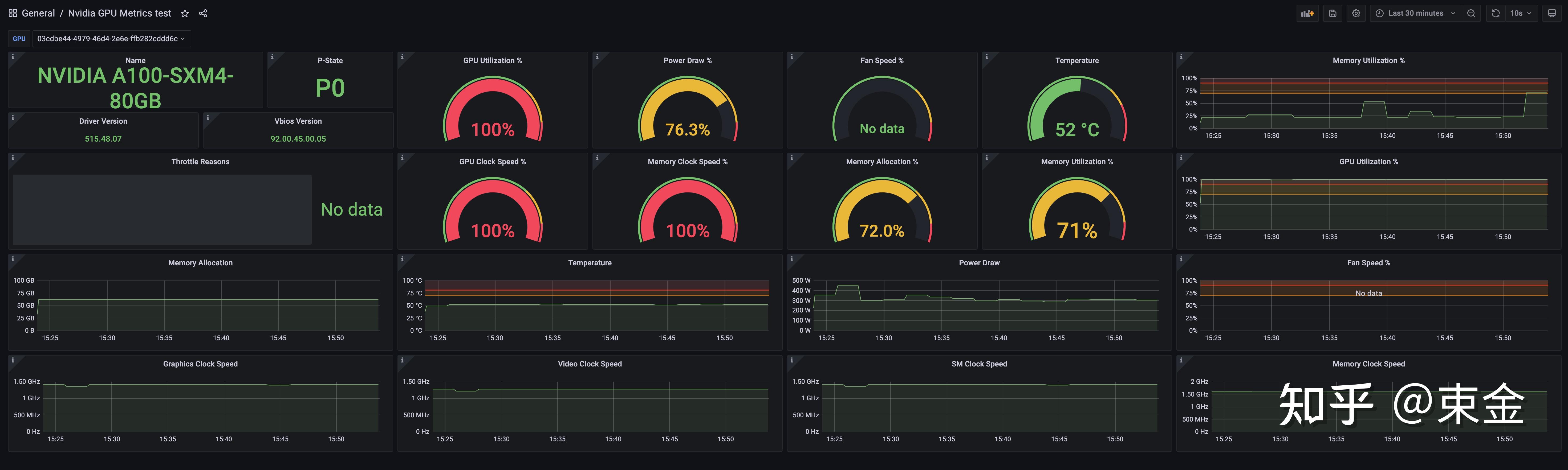 prometheus监控gpu - 知乎