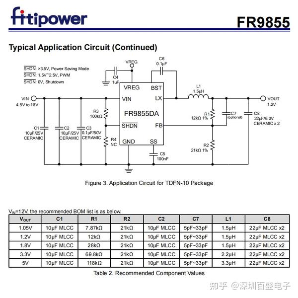 代理天钰 FR9855SP SOP-8 18V，5.5A同步降压DC/DC转换器 - 知乎
