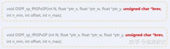 国产DSP实验箱操作教程 4-7 快速傅立叶变换（FFT）算法（CCS显示） - 知乎
