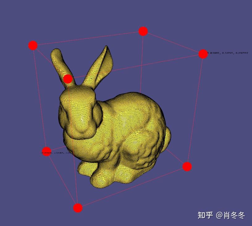 libigl-第1章学习 - 知乎