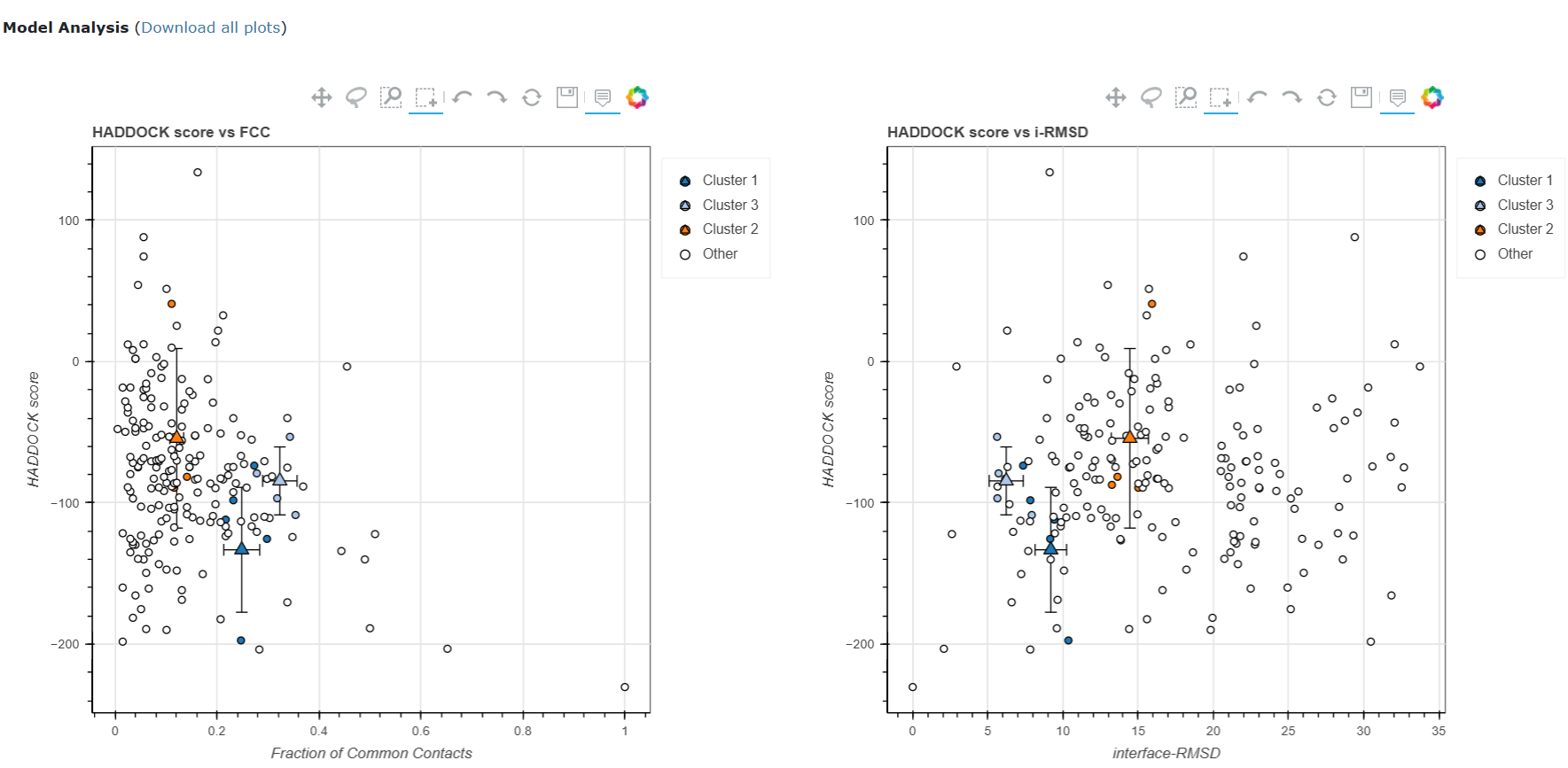 分子对接4_使用haddock2.4服务器进行对接 - 知乎