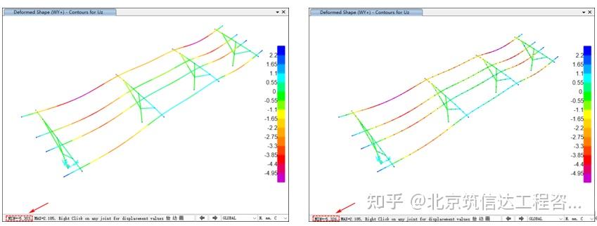 【SAP2000】构件挠度的计算方法与案例分析 - 知乎