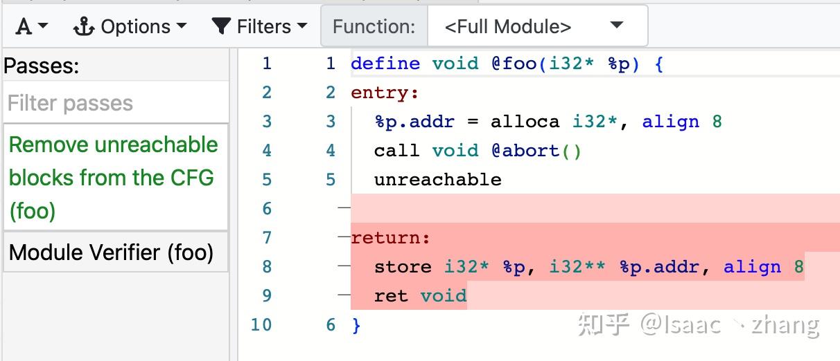 今天跟一遍Remove unreachable blocks from the CFG （unreachableblockelim）pass - 知乎