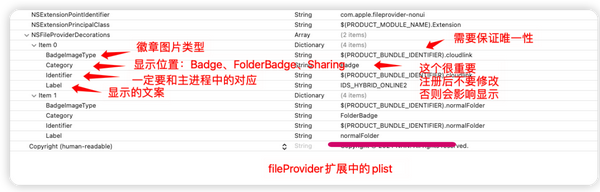 macOS开发-FileProvider - 知乎