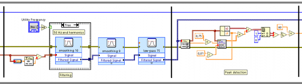 干货分享 | 使用ADS基础实验平台和LabVIEW 搭建心电图测试仪 - 知乎