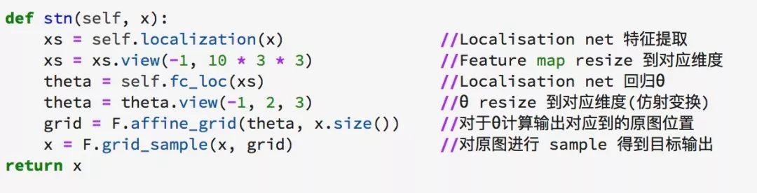 理解Spatial Transformer Networks - 知乎