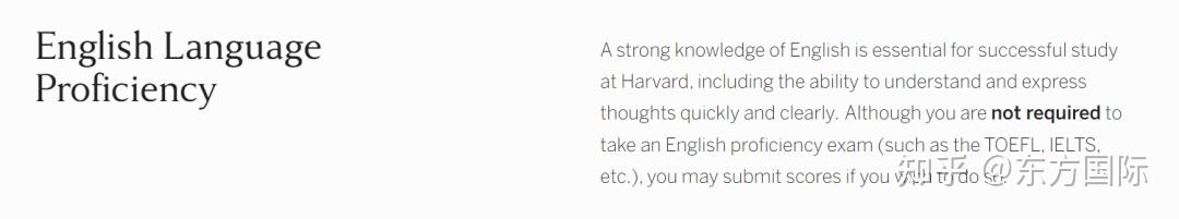 2023FALL美国TOP50大学语言成绩要求一览 - 知乎