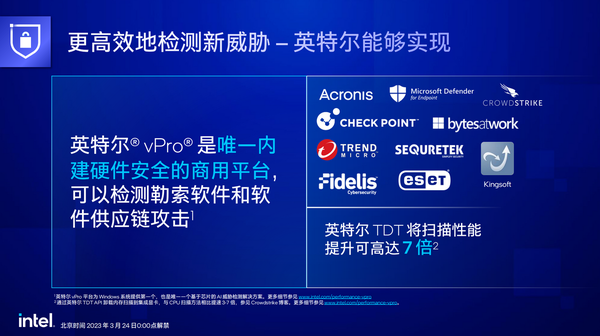 英特尔第13代酷睿vPro正式发布，安全与体验双重升级 - 知乎