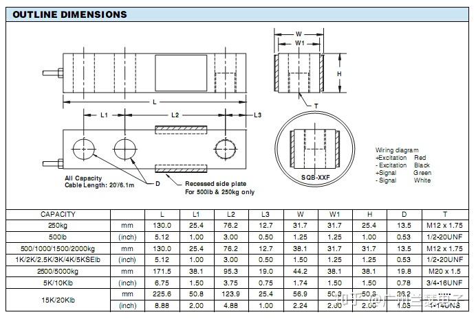 SQB-1T_SQB-1T称重传感器 - 知乎