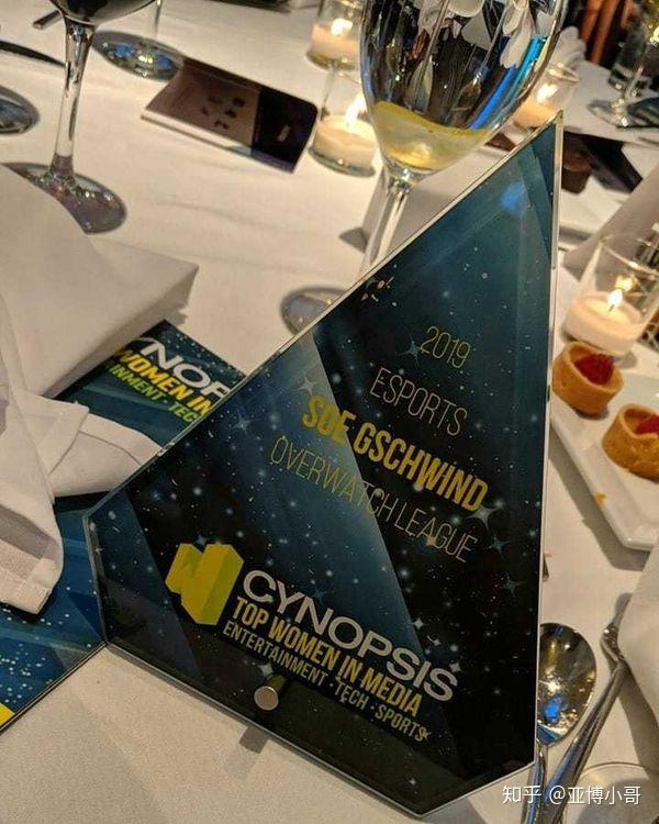 OWL主持人Soe荣获“杰出女性媒体奖” - 知乎