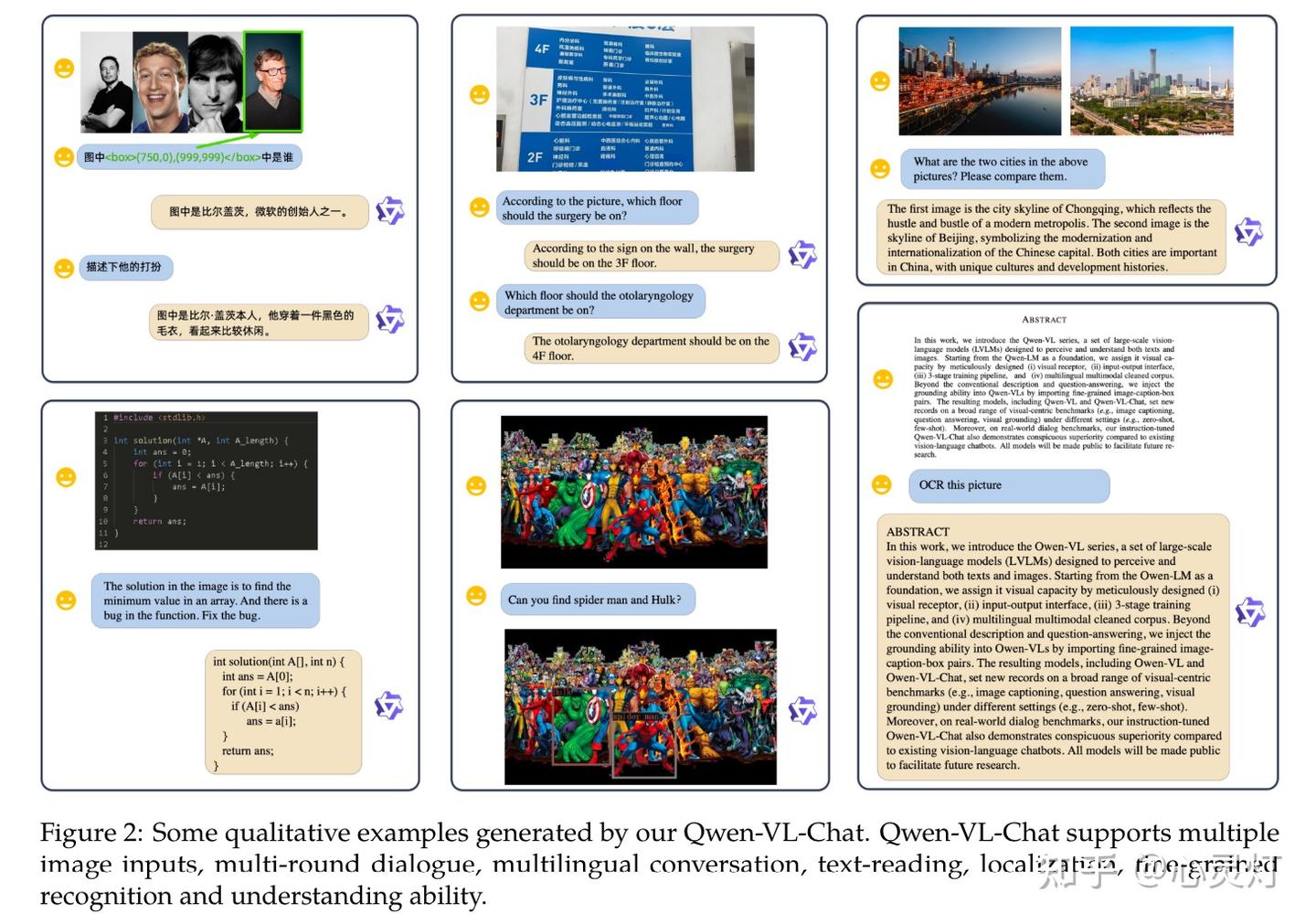 Qwen-VL - 知乎
