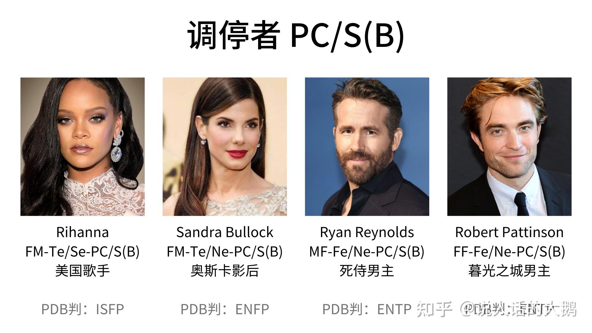 误判多发区：非典型的功能组合偏好排列（OPS体系） - 知乎